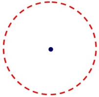 Basic What is a Locus of Points? - MathBitsNotebook (Geo)