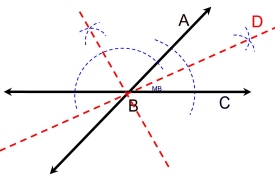 Basic What is a Locus of Points? - MathBitsNotebook (Geo)