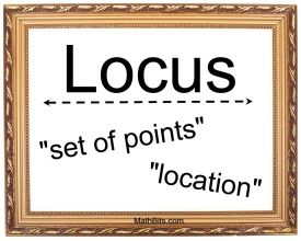 Basic What is a Locus of Points? - MathBitsNotebook (Geo)
